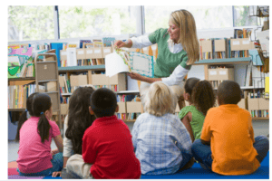 (Updated) Kinesthetic Learning: Statistics, Facts and Trends You Need ...