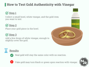 How to Tell if Gold is Real or Fake at Home? Test Your Gold Coins, Bars ...