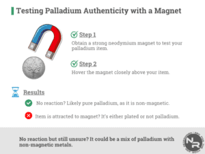 How to Tell if Palladium is Real or Fake? Simple and Free Tests You Can ...