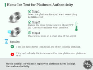 How To Tell If Platinum is Real or Fake? Simple Home Tests to Test ...