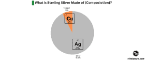 What is a Silver Alloy? — Everything You Can Learn About Precious Metals