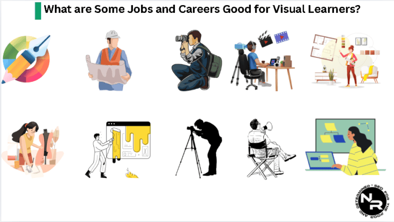 Visual Learning Statistics, Facts and Trends for 2026-What Percentage ...