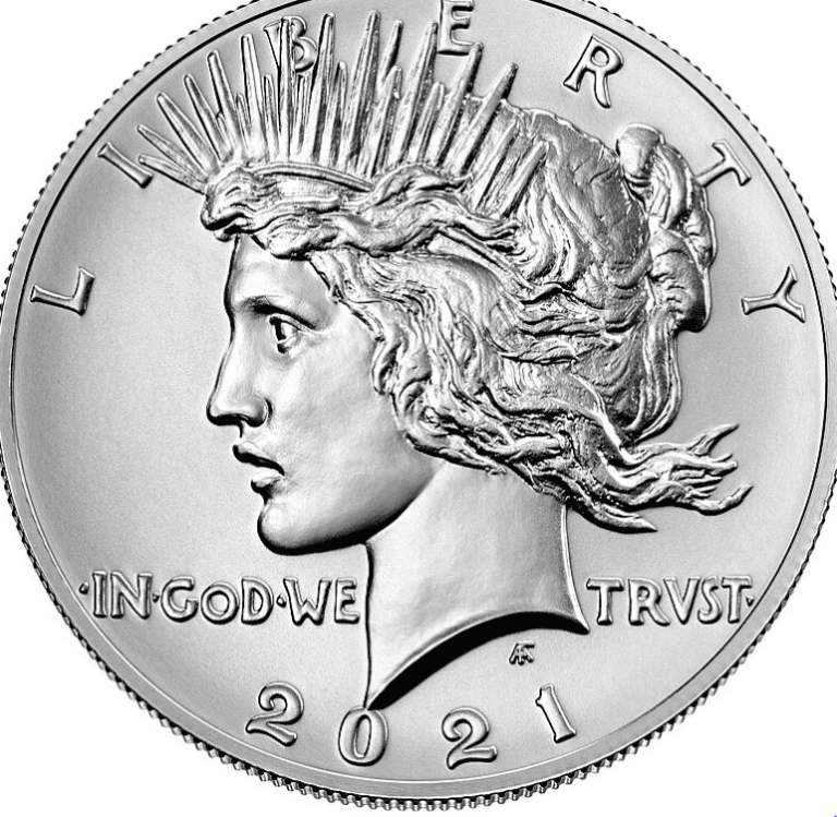 What is a Coin Relief (Meaning)? And What is a High Relief Coin?