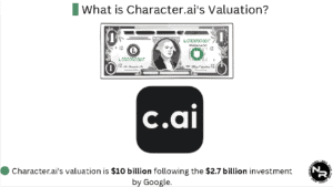 Character.ai: Statistics, Facts and Trends Guide for 2026