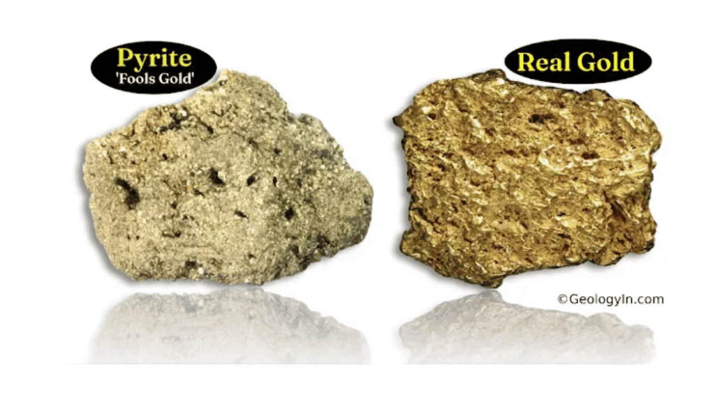 What is Fools Gold? What Does it Mean? Is it Real? Is it Magnetic and ...