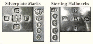 Silver Hallmarks: What Do These Stamps Mean?