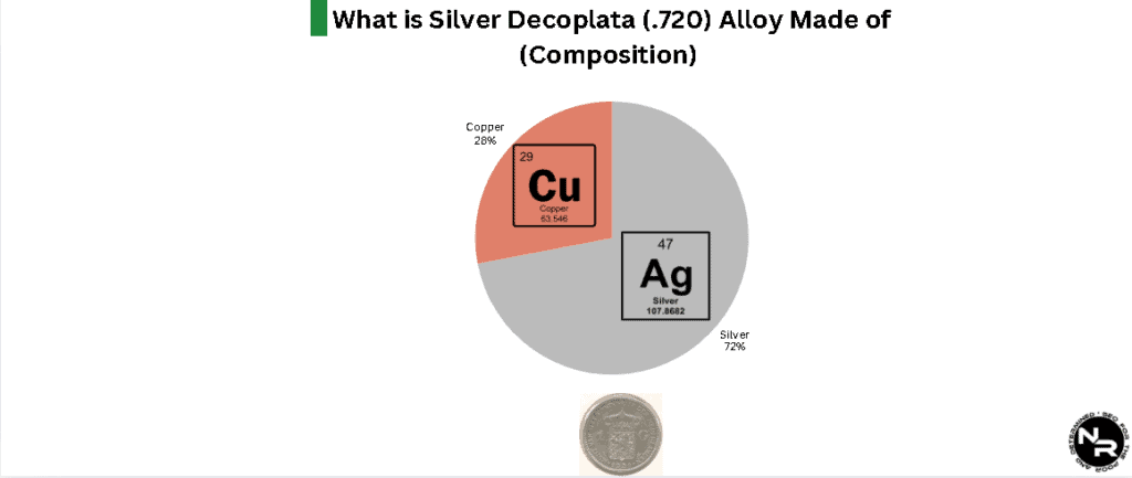 What is a Silver Alloy? — Everything You Can Learn About Precious Metals