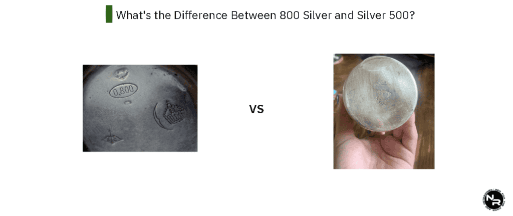 What is 800 Silver (Meaning and Definition)? What is its Value and is ...