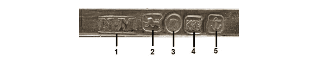 British Silver Hallmarks Guide- Learn to Read and Identify These Marks ...