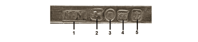 British Silver Hallmarks Guide- Learn to Read and Identify These Marks ...