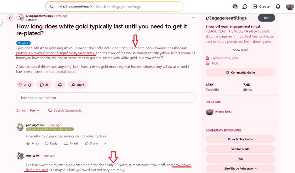 Does White Gold Tarnish? Does it Go Yellow and Green and How to Prevent ...